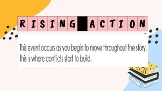 PPT - 21ST CENTURY Elements of a Short Story.pptx