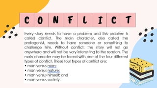 PPT - 21ST CENTURY Elements of a Short Story.pptx