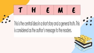 PPT - 21ST CENTURY Elements of a Short Story.pptx