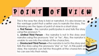 PPT - 21ST CENTURY Elements of a Short Story.pptx