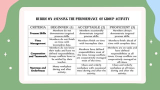 PPT - 21ST CENTURY Elements of a Short Story.pptx