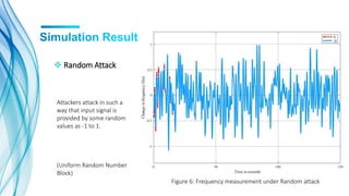 Study of Cyber-Security on Load Frequency Control in Power System | PPTX