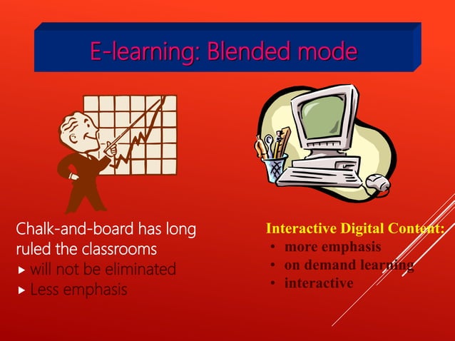 digital learning | PPTX