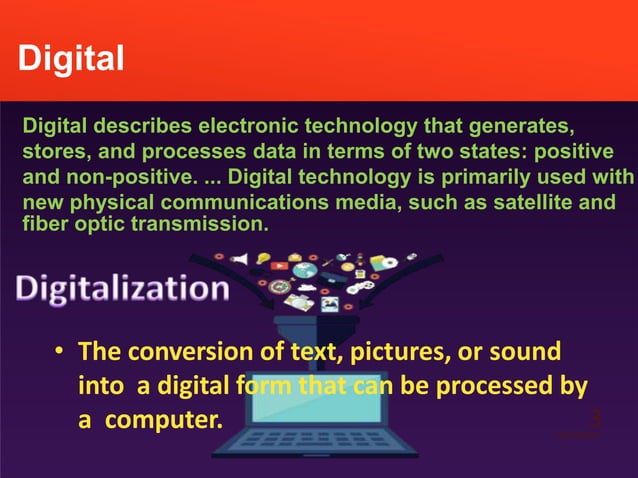digital learning | PPTX