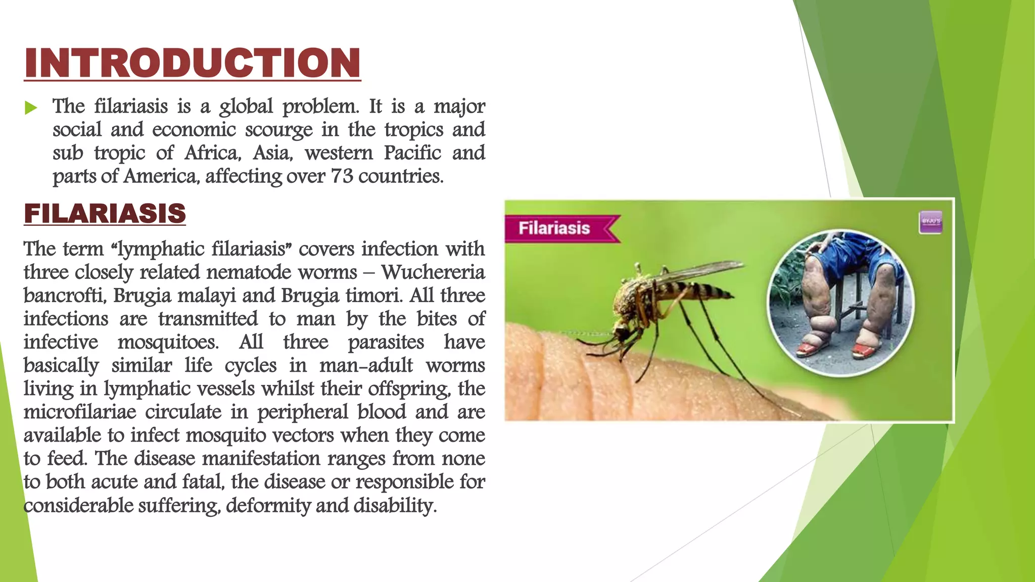 Epidemiology, control and management of FILARIASIS | PPTX