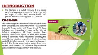 Epidemiology, control and management of FILARIASIS | PPTX