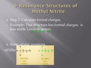 Methyl Nitrite Lewis Structure