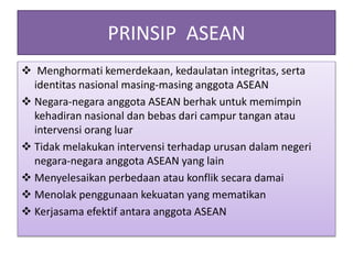 ppt. ASEAN.pptx