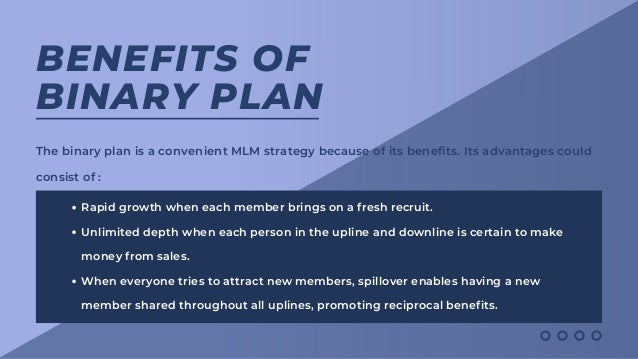 What is a Binary MLM Plan and How does it work.pdf