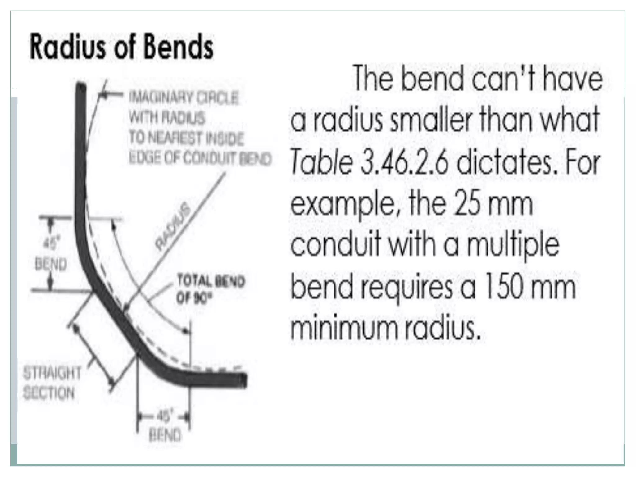 ppt. no.19bending conduit-raduis of bends.pptx