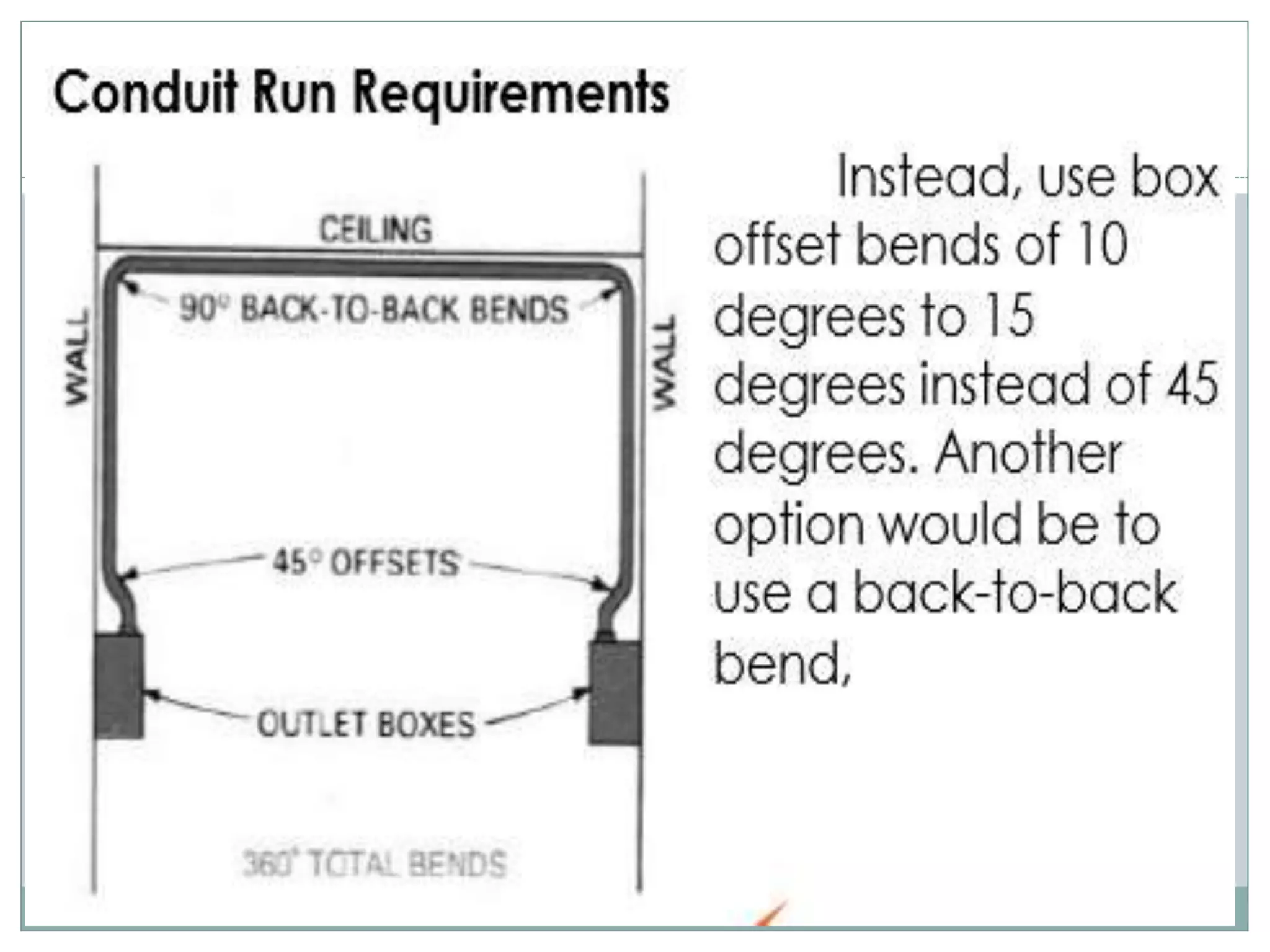 ppt. no.19bending conduit-raduis of bends.pptx