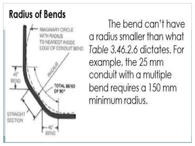 ppt. no.19bending conduit-raduis of bends.pptx | Physics | Science