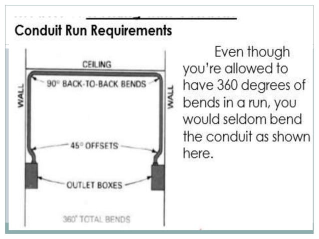 ppt. no.19bending conduit-raduis of bends.pptx | Physics | Science
