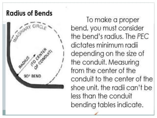 ppt. no.19bending conduit-raduis of bends.pptx