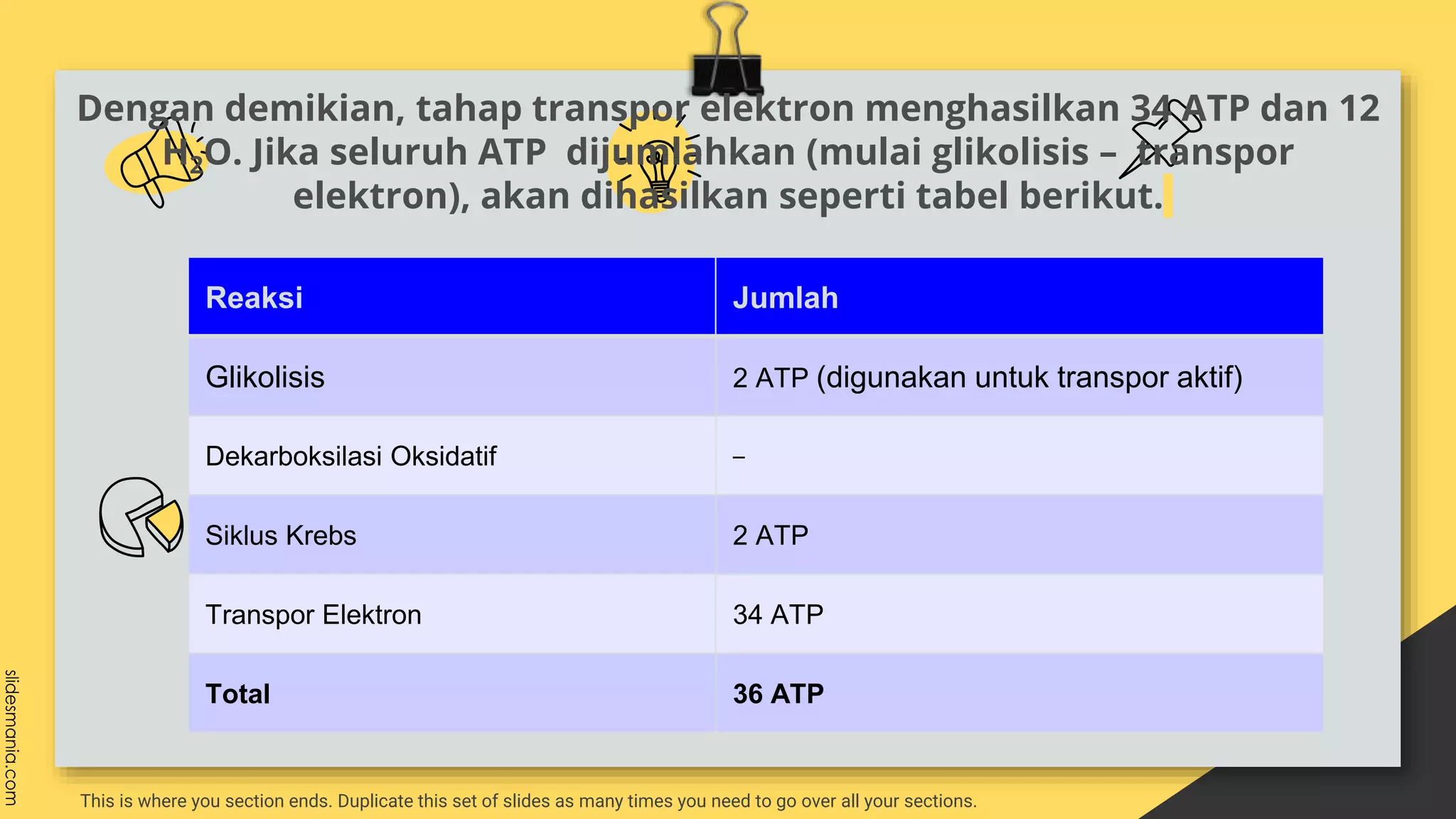 PPT.Reaksi.Aerob.team 1.pptx