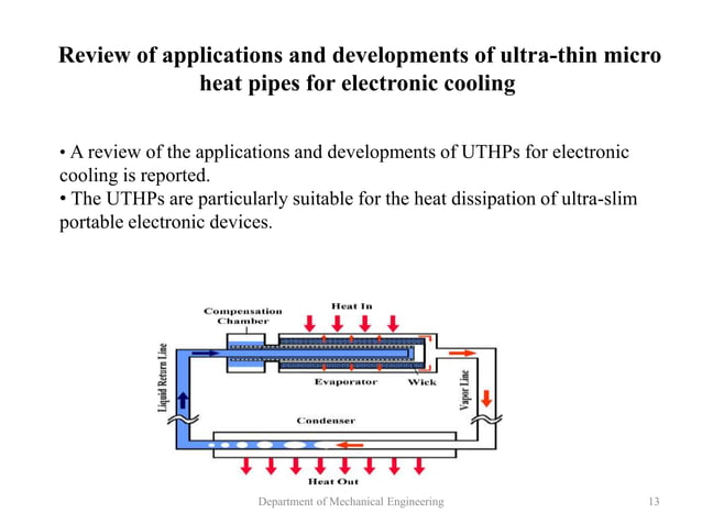 Compact Heat Exchanger.pptx