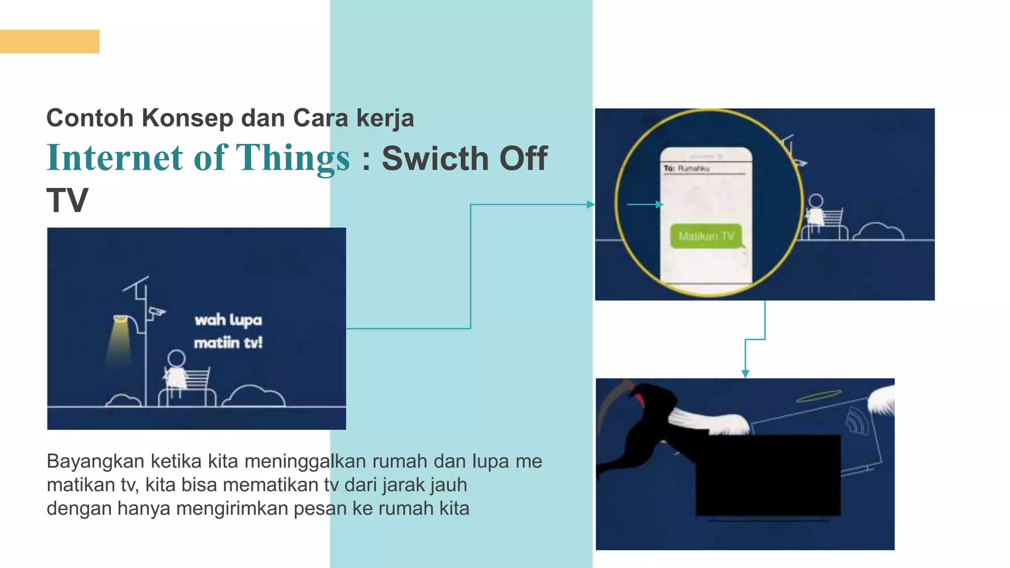 ppt. IOT(Internet of Things).pptx