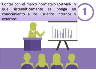 PPT. ESAMyN 2022(1).pptx