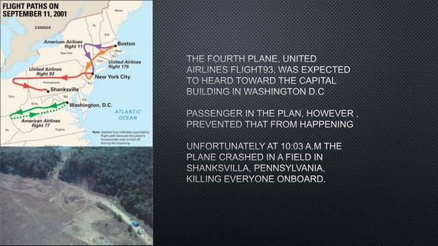 9/11 Attack ppt | PPTX