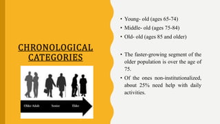 Aging Individuals | PPTX