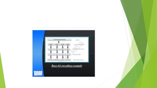 Network information security | PPT