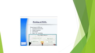 Network information security | PPTX