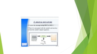 Network information security | PPT
