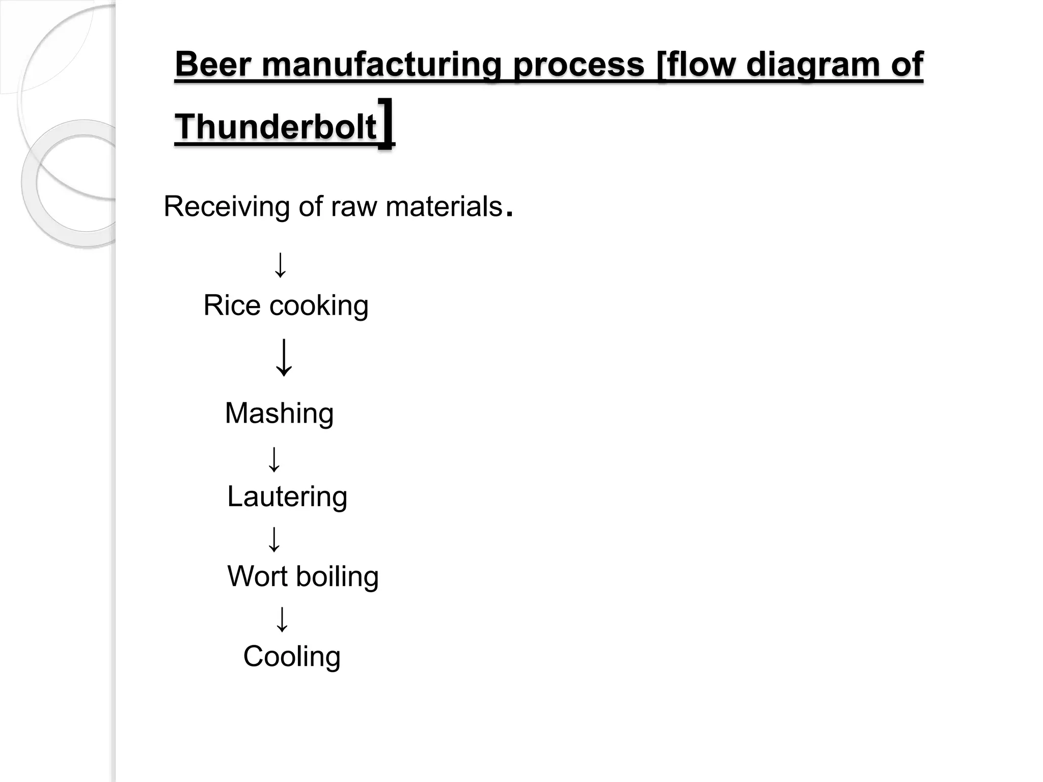 Beer production ppt | PPTX