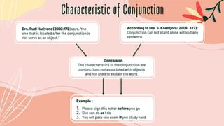 ppt. grammar sem.1.pptx