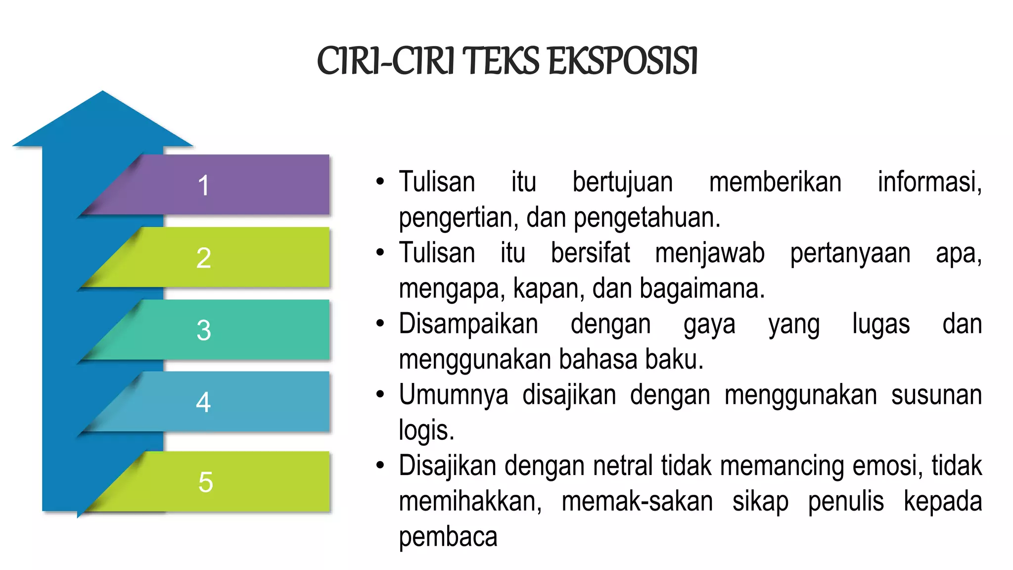 PPT. TEKS EKSPOSISI.pptx