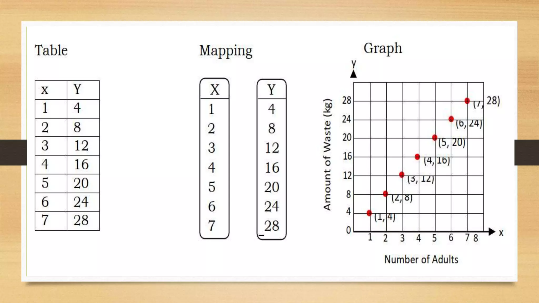 ppt.cot 1 new normal.pptx