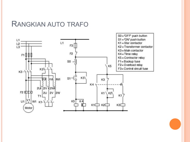 perencanaan panael Motor listrik. PM.pptx