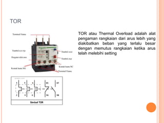 perencanaan panael Motor listrik. PM.pptx