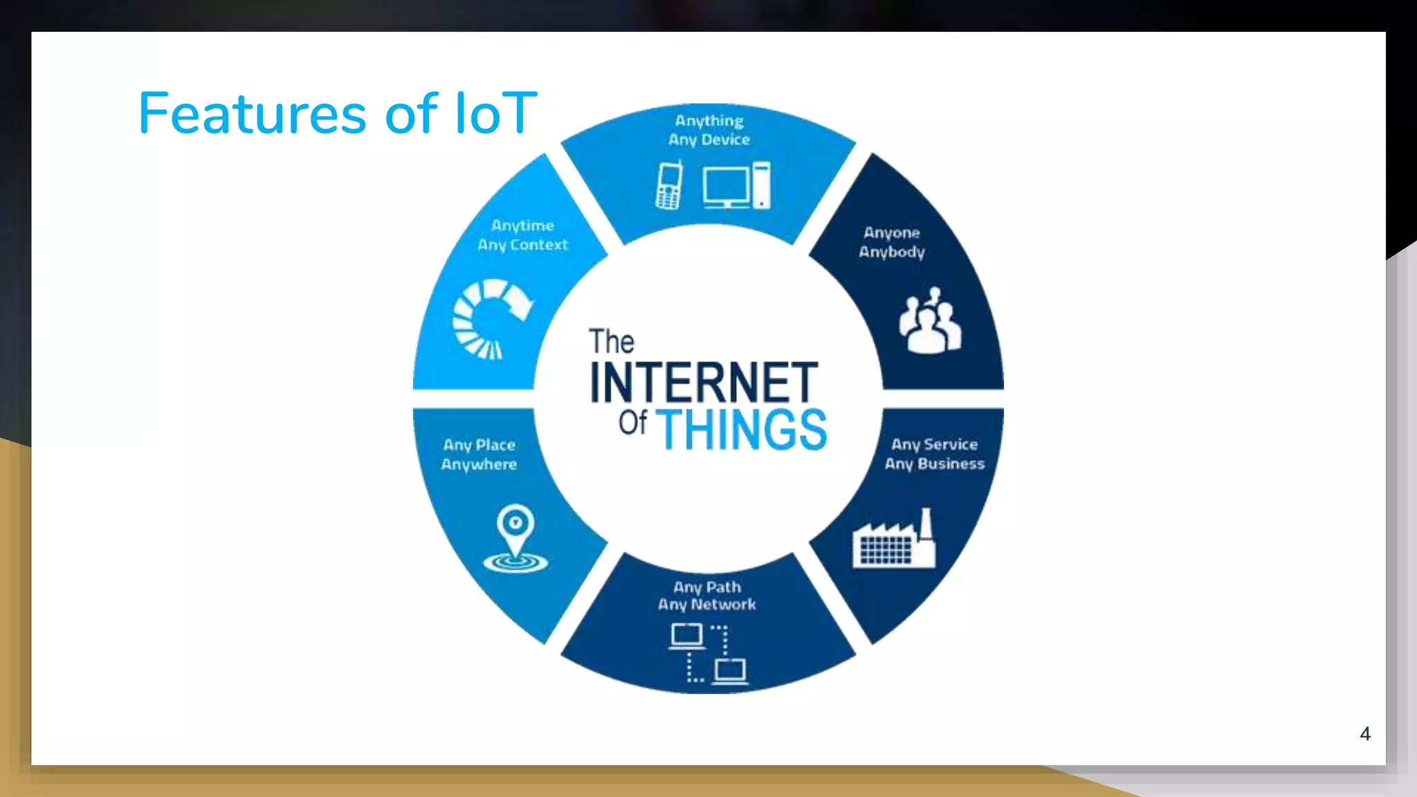 Machine Learning in IOT | PPTX