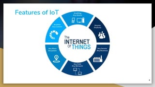 Machine Learning in IOT | PPTX