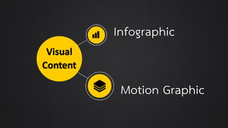 Motion Infographic | PPT