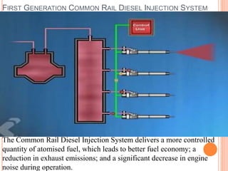 FUEL INJECTION SYSTEM OF IC ENGINE.ppt