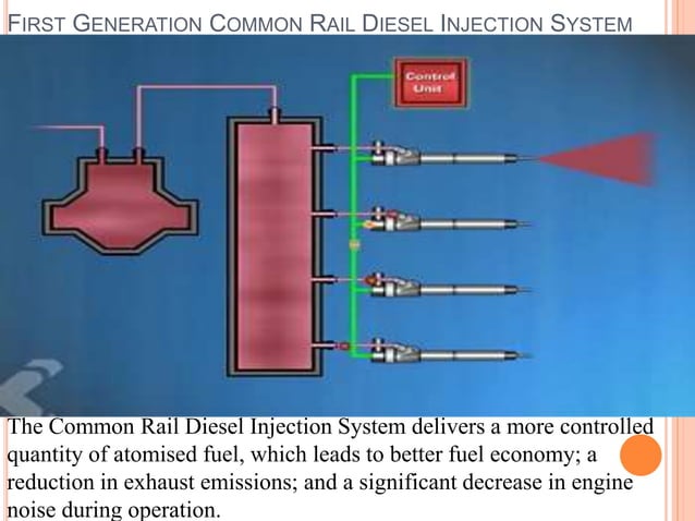 FUEL INJECTION SYSTEM OF IC ENGINE.ppt