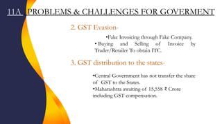 GST- an indirect tax revolution | PPT