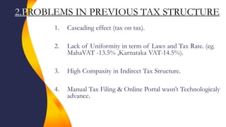 GST- an indirect tax revolution | PPT