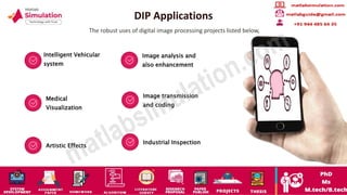 Digital Image Processing Research Project Ideas | PPT