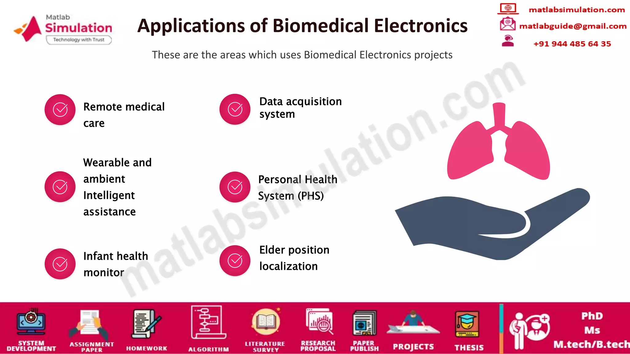 Biomedical Electronics Projects Research Guidance | PPTX