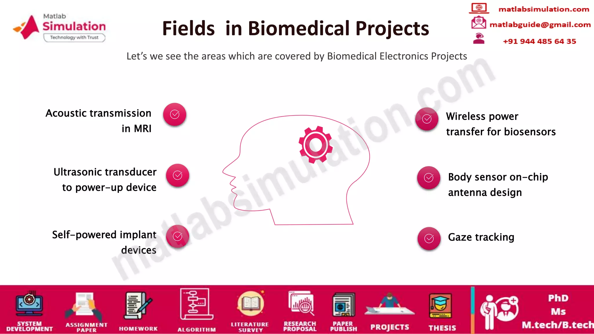 Biomedical Electronics Projects Research Guidance | PPTX