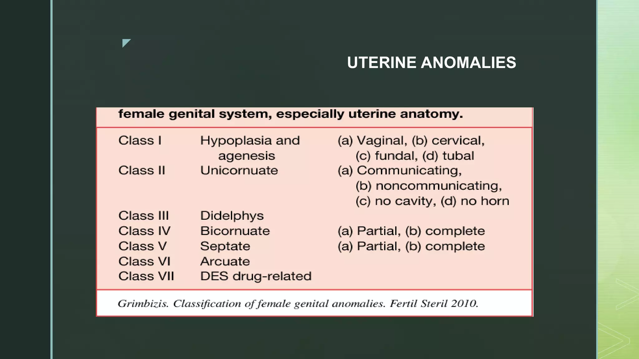 Female infertility and its causes | PPTX