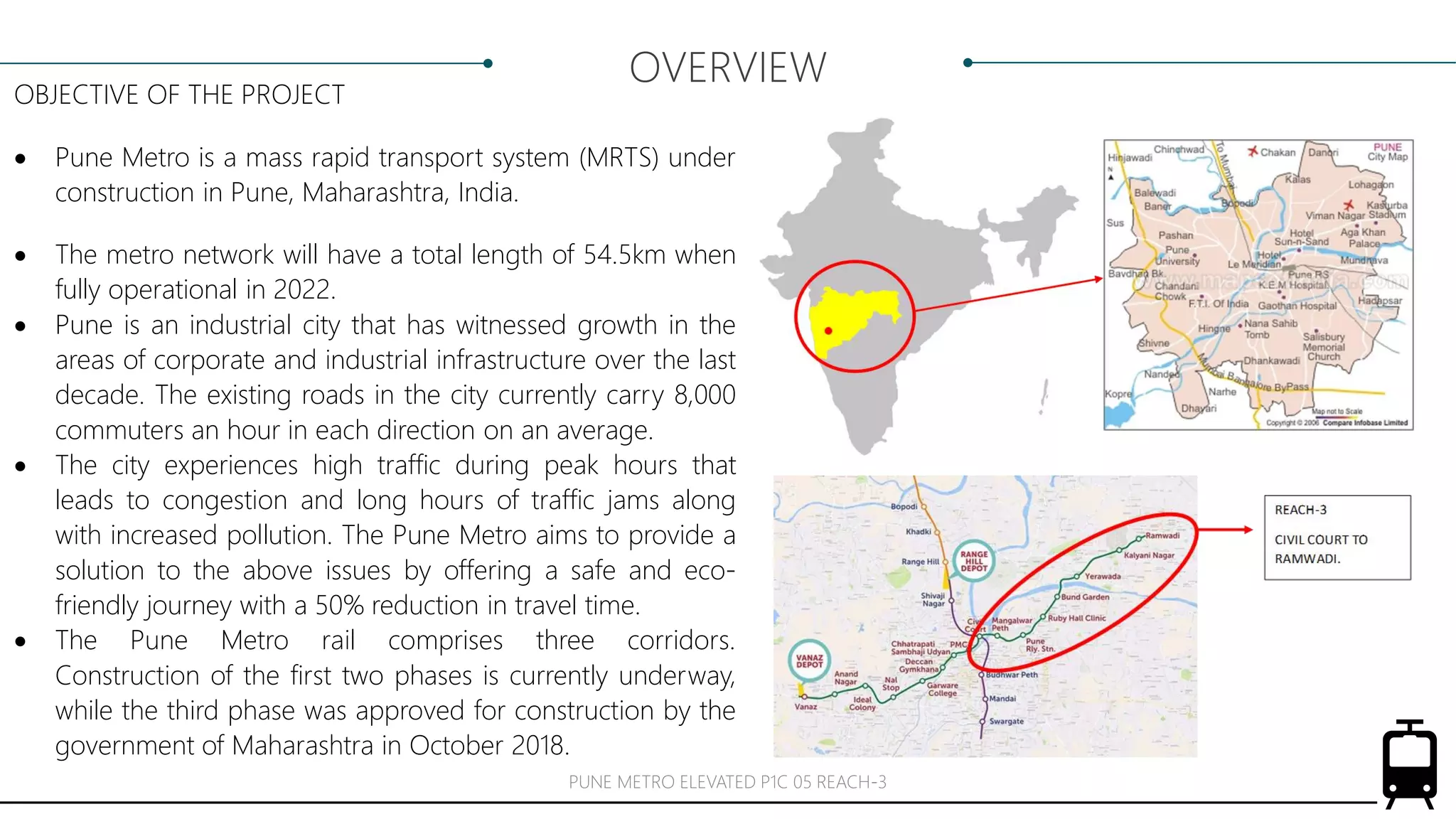 Metro Project | PDF