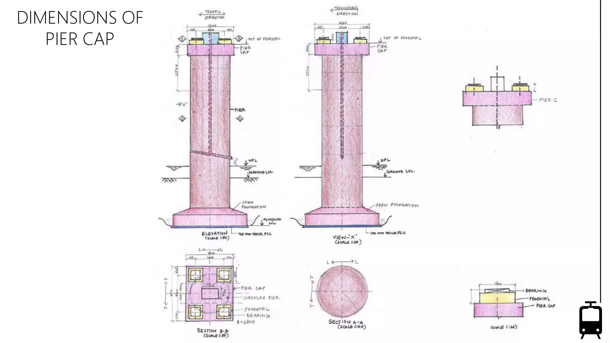 Metro Project | PDF