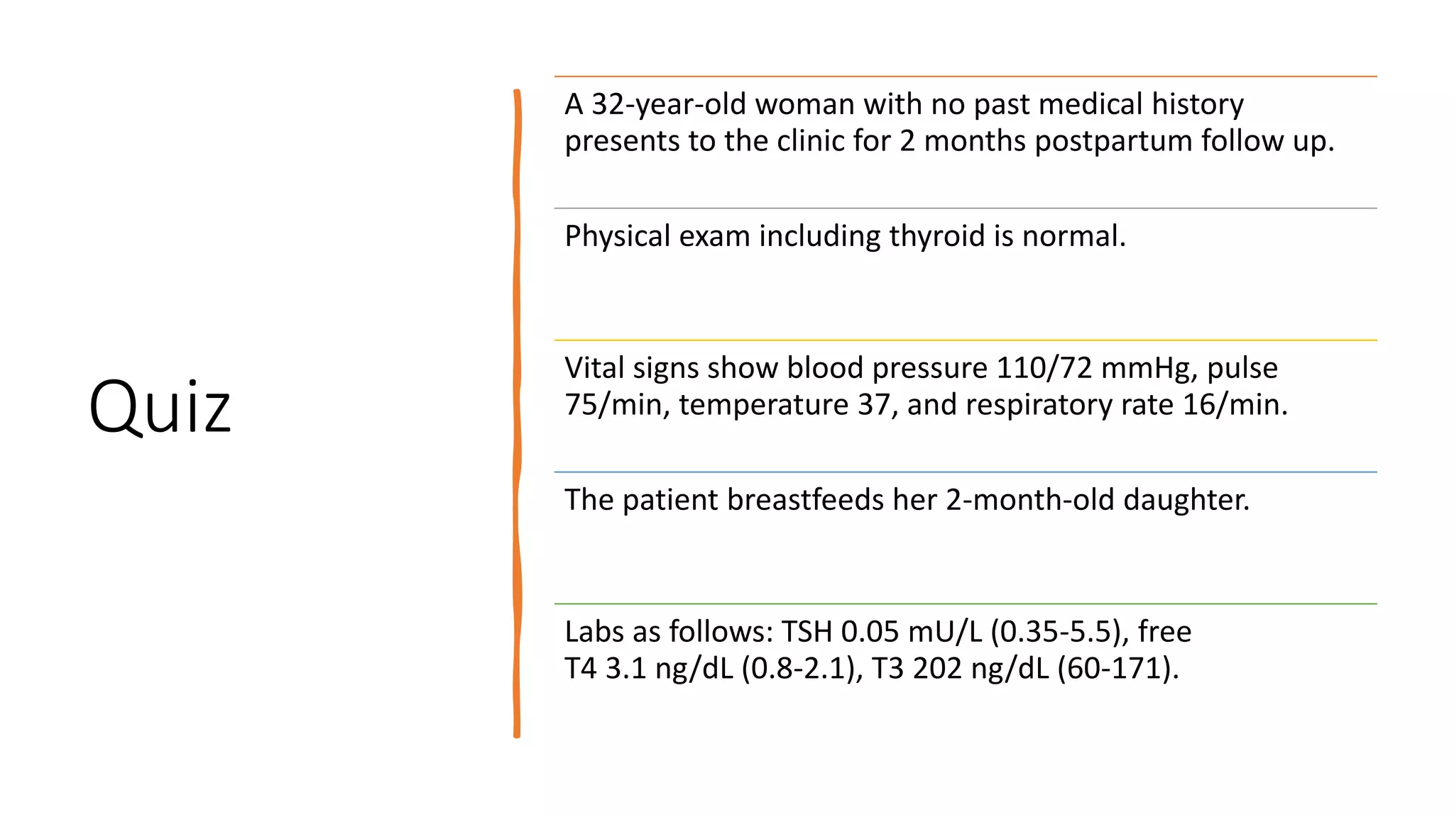 Post-partum thyroiditis (PPT) | PPTX