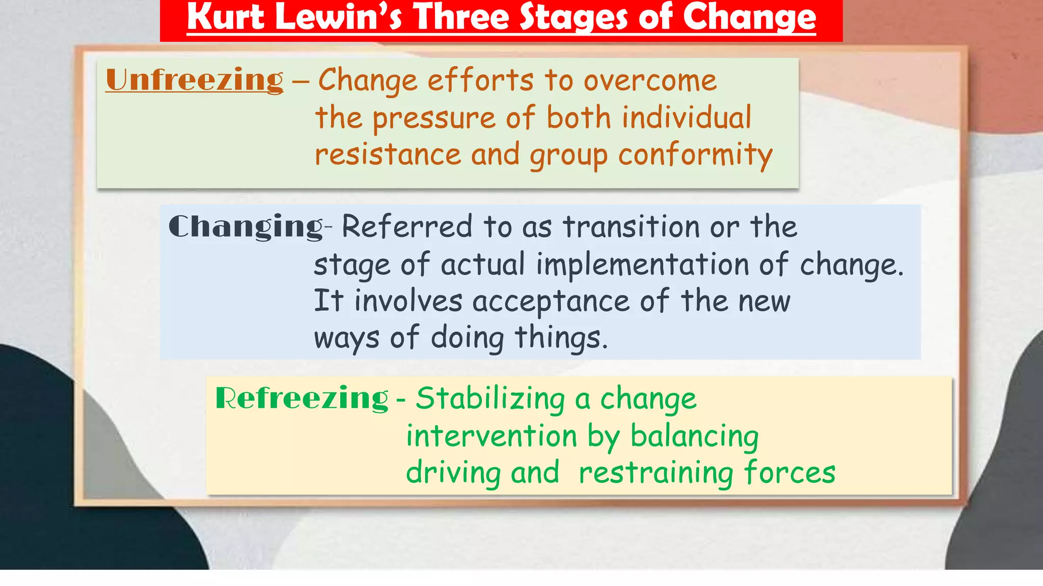 ppt.-chapter-18 MANAGING CHANGE & STRESS.pptx