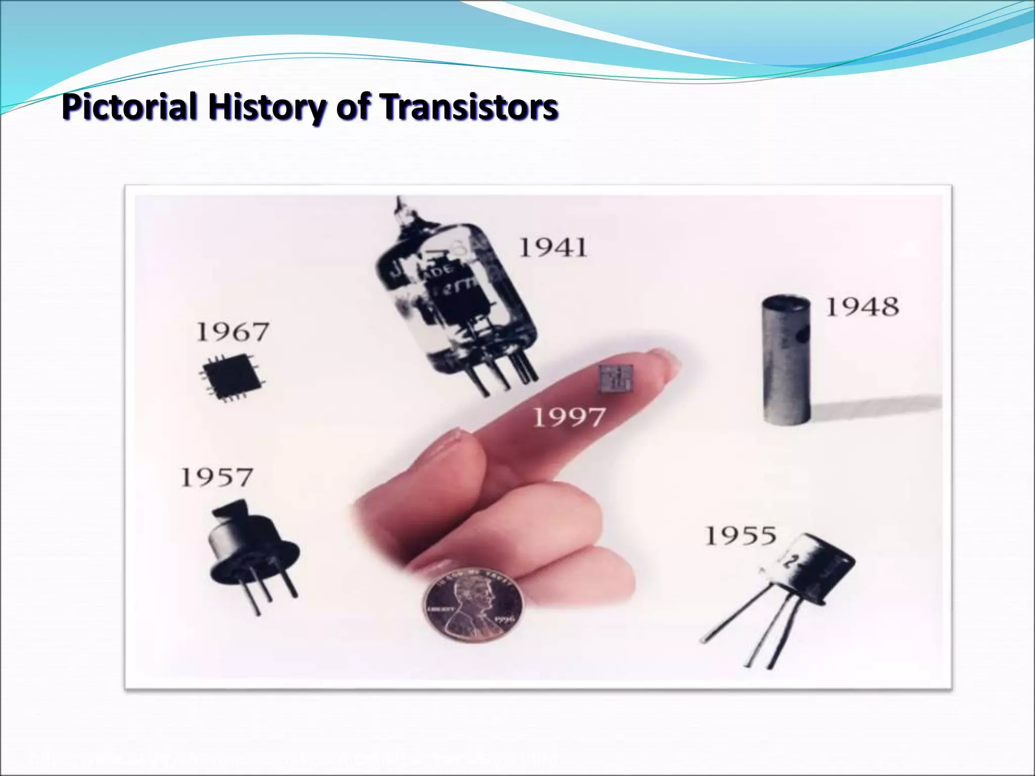 SEMICONDUCTOR PHYSICS.ppt