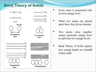 SEMICONDUCTOR PHYSICS.ppt